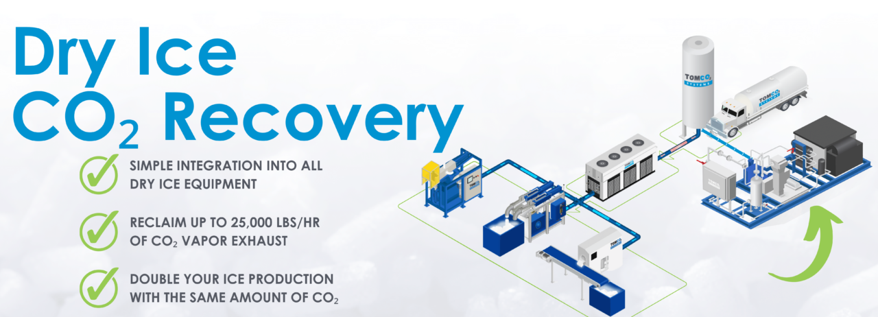 Dry Ice Solutions - TOMCO Systems