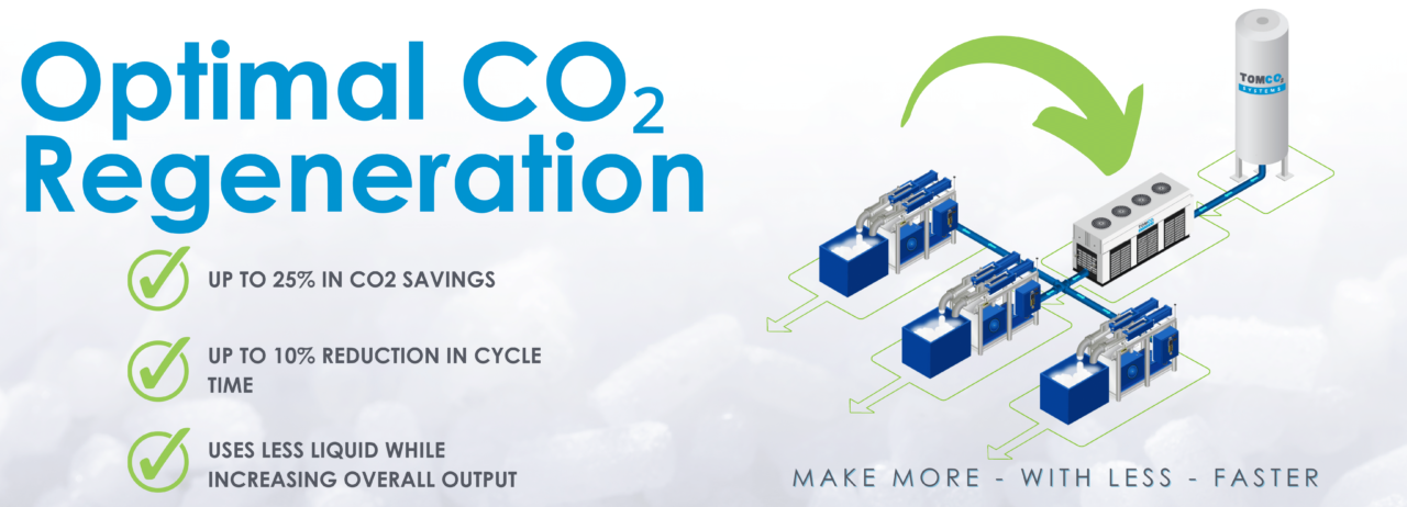 Home Product Segments